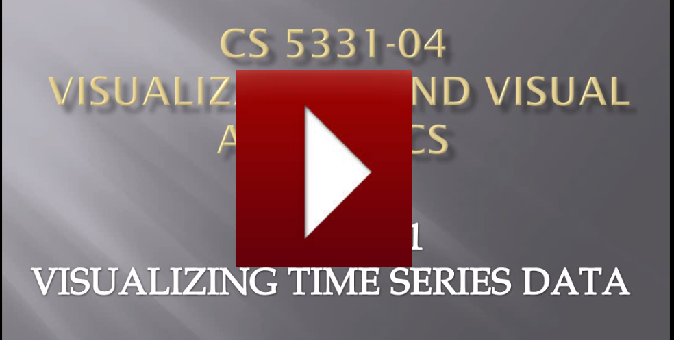 Github Roshanrshettytime Series Visualization Time Series Visualization For Displaying